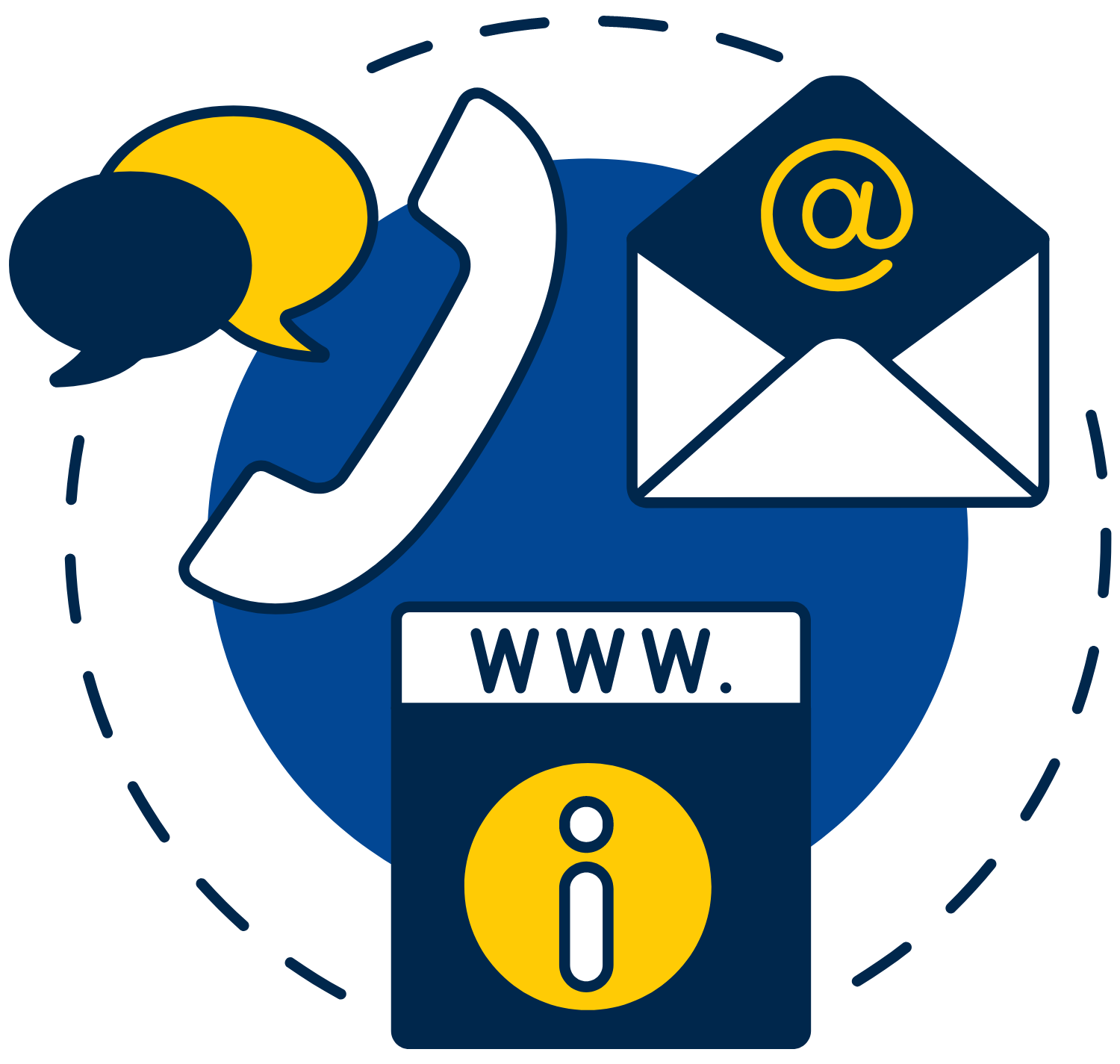 ULAM Operations Update: Contacting Your Animal Care Team - Animal Care ...