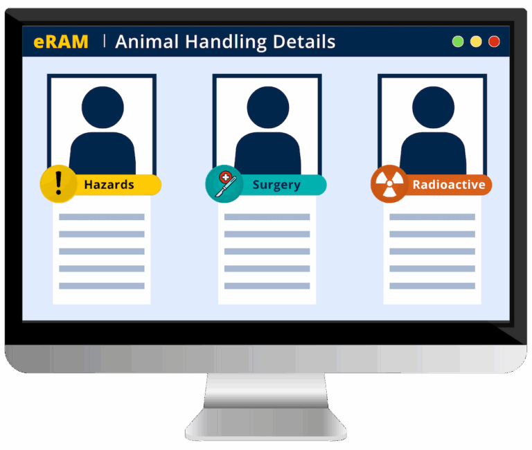 Training Archives - Animal Care & Use Program